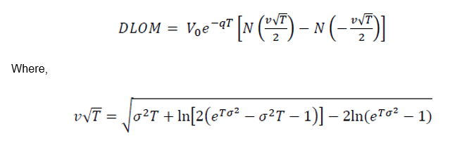 Discount for Lack of Marketability: Finnerty Model | Withum