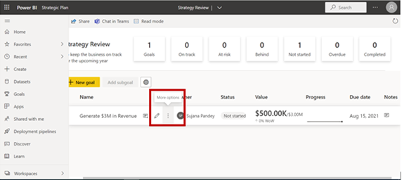 Microsoft Power BI Goals: Measure Key Business Metrics & Goals | Withum