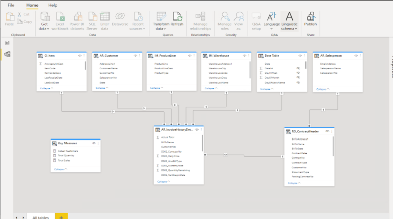 Unlocking the Power of DAX in Power BI for Data Modeling - Withum