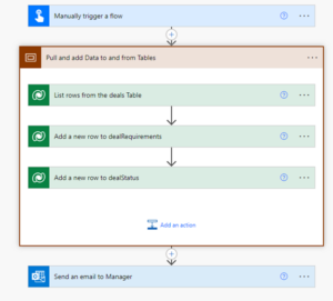 How to Use Power Automate: Best Practices to Get Started - Withum